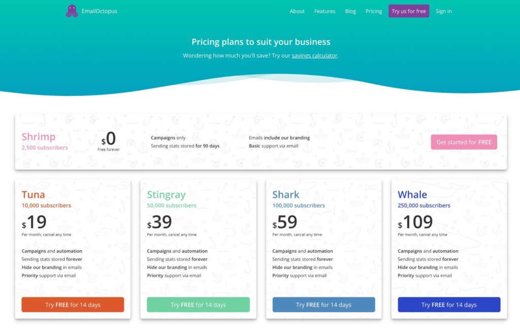 25+ Successful Membership Site Designs and What They’re Doing Right ...
