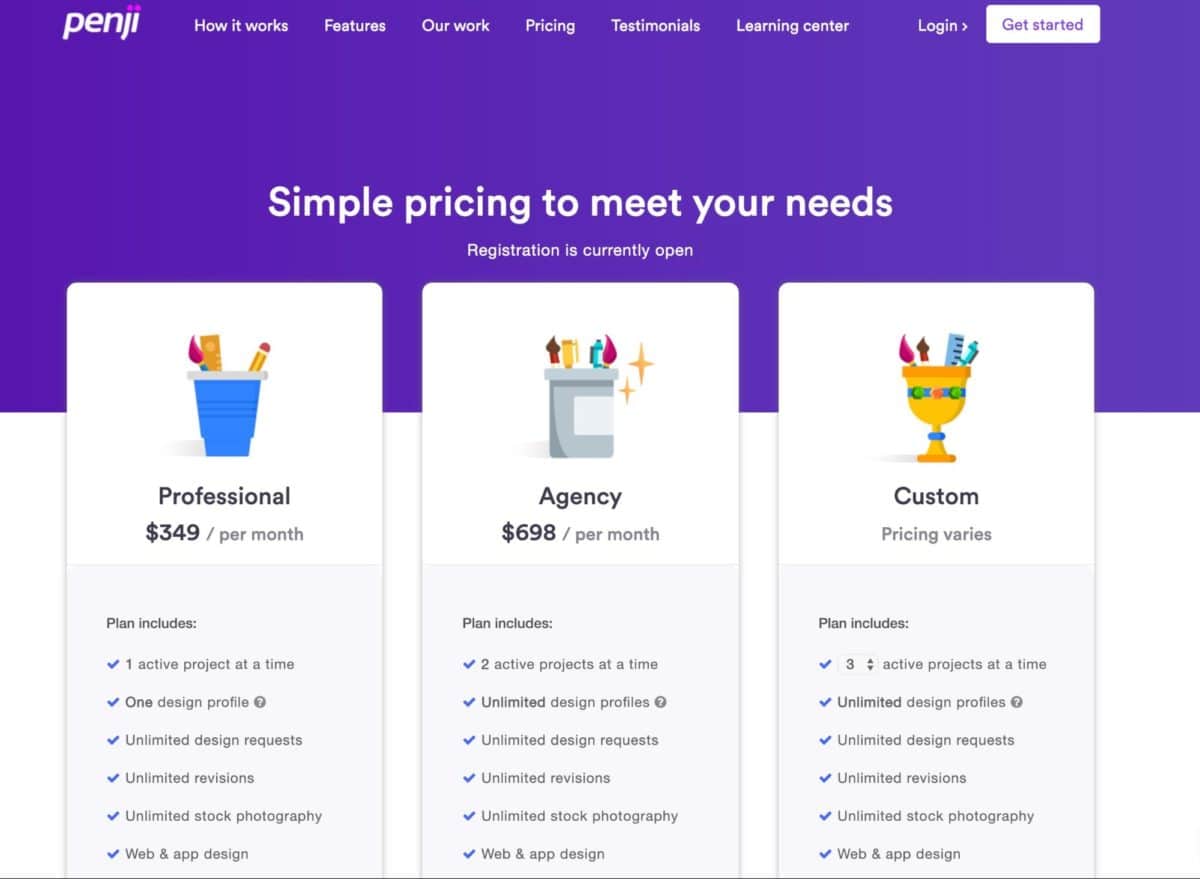 25+ Successful Membership Site Designs and What They’re Doing Right ...